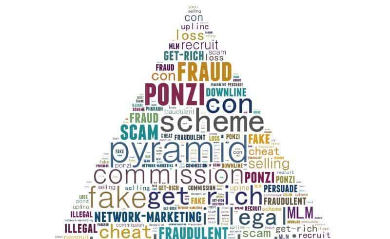 Schema Ponzi: cos'è, come funziona e come difendersi dalla truffa ...